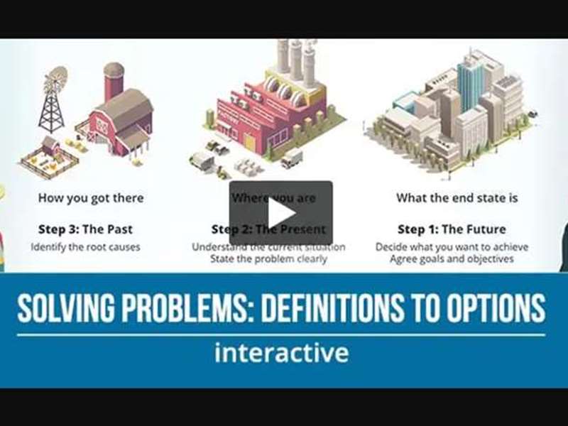 Solving Problems Definition To Options Qintil